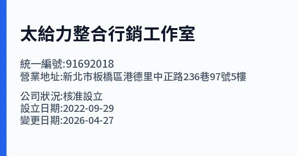 太給力整合行銷工作室的照片-統編 91692018(新北市) 公司登記資料與營業項目詳細圖表