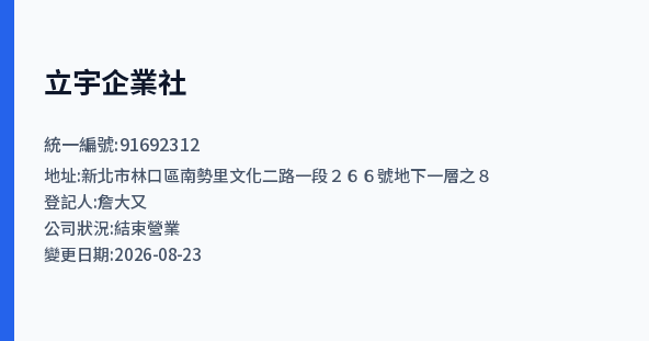 立宇企業社的照片-統編 91692312(新北市) 公司登記資料與營業項目詳細圖表
