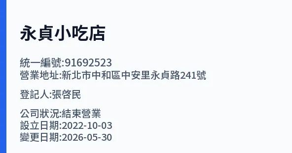 永貞小吃店的照片-統編 91692523(新北市) 公司登記資料與營業項目詳細圖表