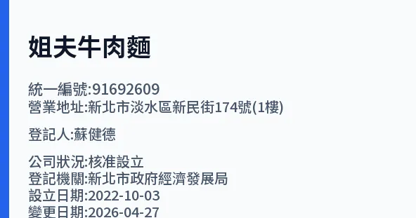 姐夫牛肉麵的照片-統編 91692609(新北市) 公司登記資料與營業項目詳細圖表