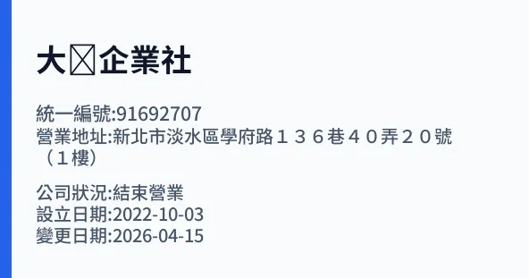 大塦企業社的照片-統編 91692707(新北市) 公司登記資料與營業項目詳細圖表