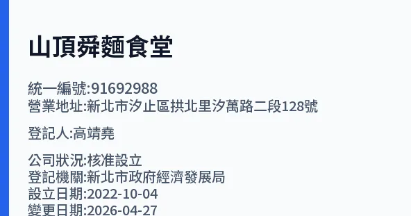 山頂舜麵食堂的照片-統編 91692988(新北市) 公司登記資料與營業項目詳細圖表
