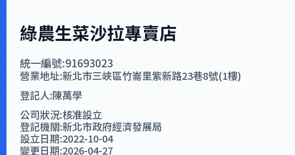 綠農生菜沙拉專賣店的照片-統編 91693023(新北市) 公司登記資料與營業項目詳細圖表