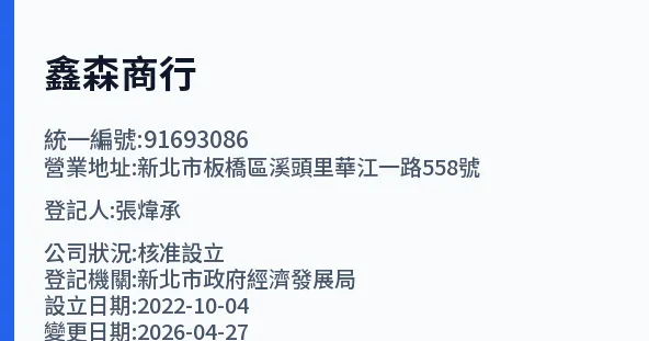 鑫森商行的照片-統編 91693086(新北市) 公司登記資料與營業項目詳細圖表