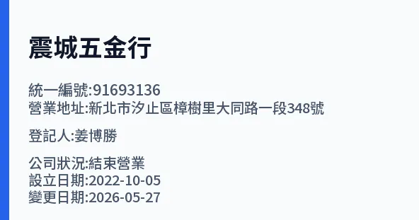 震城五金行的照片-統編 91693136(新北市) 公司登記資料與營業項目詳細圖表