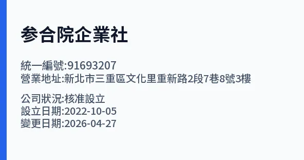 参合院企業社的照片-統編 91693207(新北市) 公司登記資料與營業項目詳細圖表