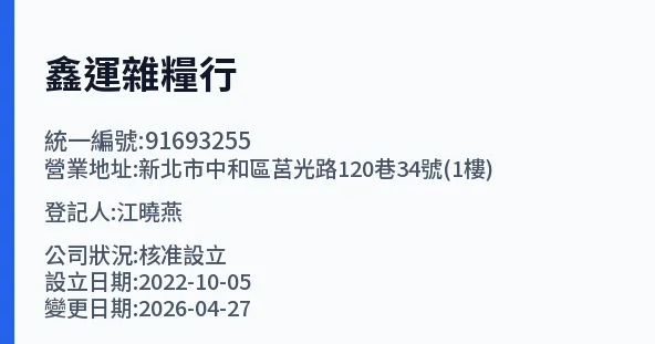 鑫運雜糧行的照片-統編 91693255(新北市) 公司登記資料與營業項目詳細圖表