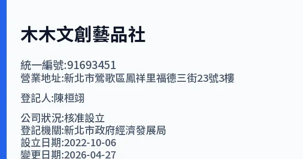 木木文創藝品社的照片-統編 91693451(新北市) 公司登記資料與營業項目詳細圖表