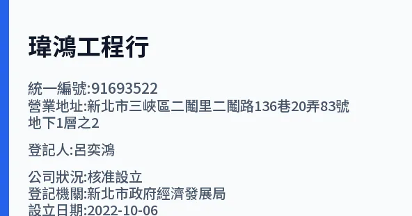 瑋鴻工程行的照片-統編 91693522(新北市) 公司登記資料與營業項目詳細圖表