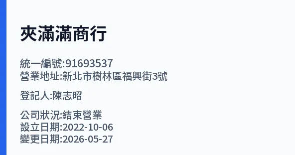 夾滿滿商行的照片-統編 91693537(新北市) 公司登記資料與營業項目詳細圖表