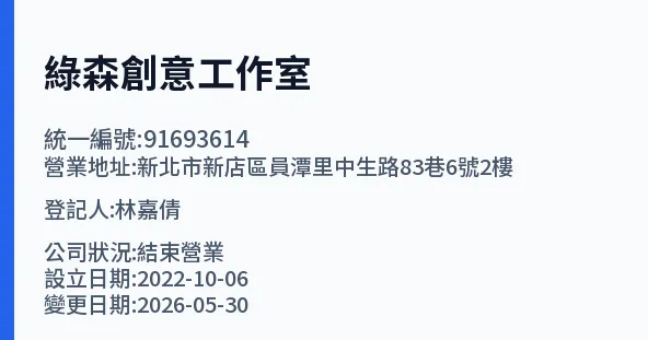 綠森創意工作室的照片-統編 91693614(新北市) 公司登記資料與營業項目詳細圖表