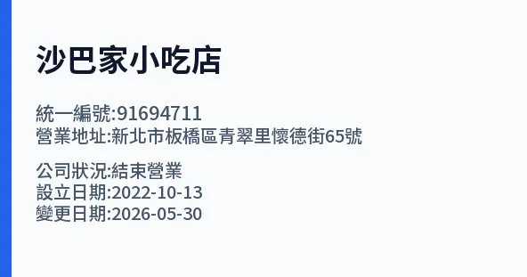 沙巴家小吃店的照片-統編 91694711(新北市) 公司登記資料與營業項目詳細圖表