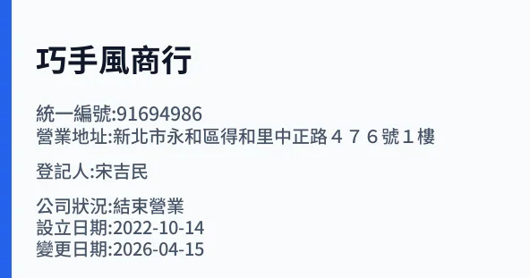 巧手風商行的照片-統編 91694986(新北市) 公司登記資料與營業項目詳細圖表