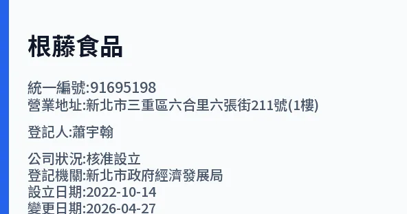 根藤食品的照片-統編 91695198(新北市) 公司登記資料與營業項目詳細圖表