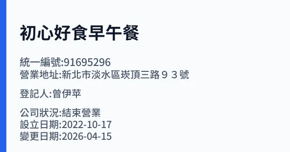 初心好食早午餐的照片-統編 91695296(新北市) 公司登記資料與營業項目詳細圖表