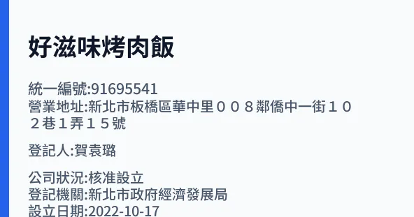 好滋味烤肉飯的照片-統編 91695541(新北市) 公司登記資料與營業項目詳細圖表