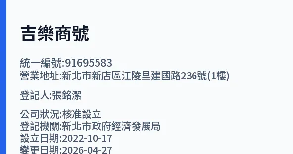 吉樂商號的照片-統編 91695583(新北市) 公司登記資料與營業項目詳細圖表