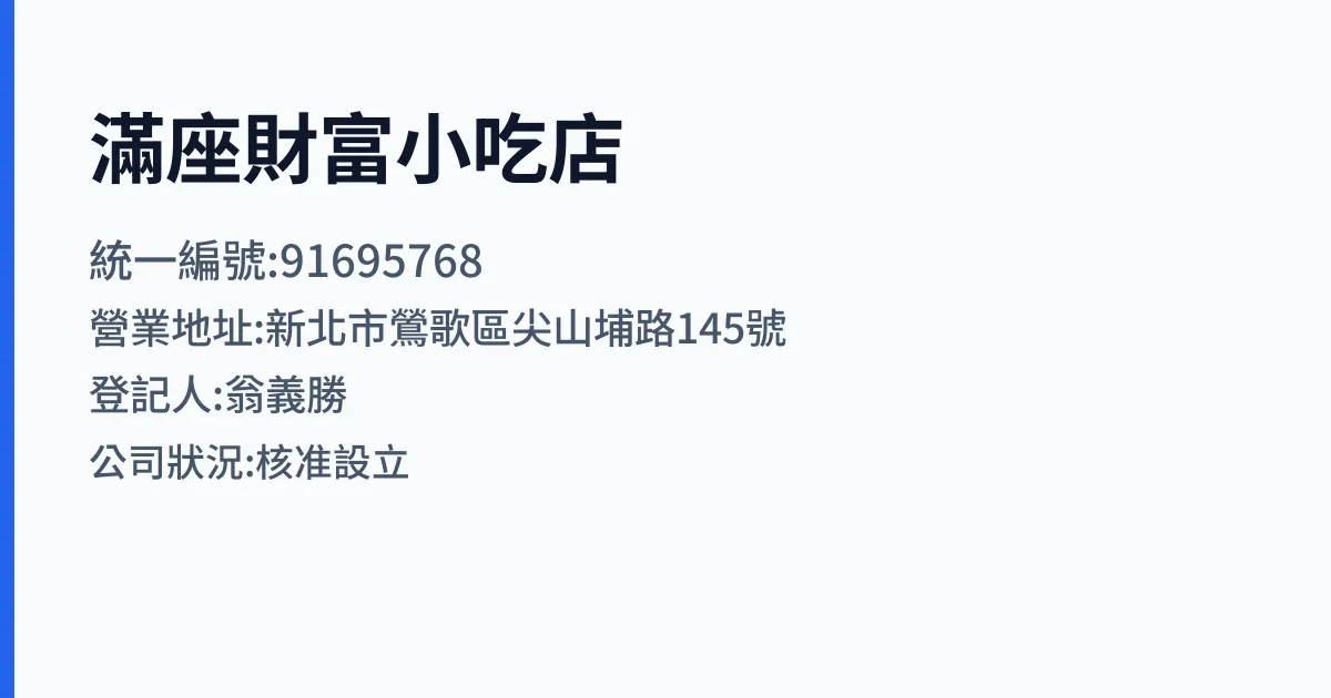 滿座財富小吃店 - 統編 91695768(新北市) 公司登記資料與營業項目詳細圖表