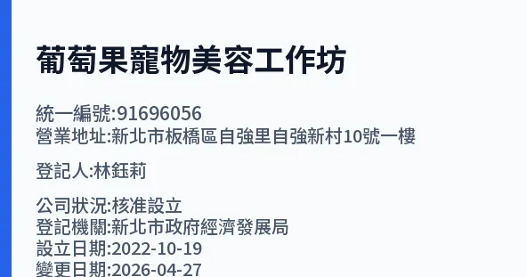 葡萄果寵物美容工作坊的照片-統編 91696056(新北市) 公司登記資料與營業項目詳細圖表