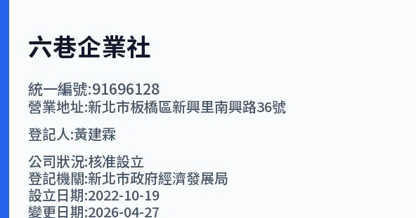 六巷企業社的照片-統編 91696128(新北市) 公司登記資料與營業項目詳細圖表