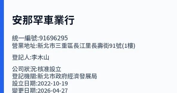 安那罕車業行的照片-統編 91696295(新北市) 公司登記資料與營業項目詳細圖表
