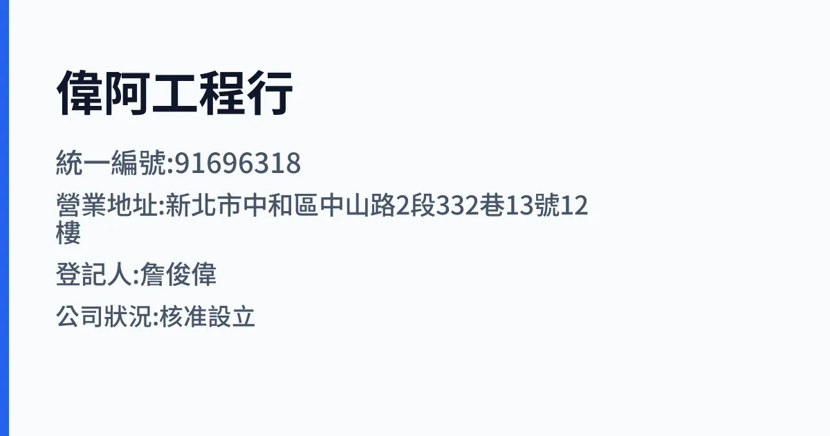 偉阿工程行 - 統編 91696318(新北市) 公司登記資料與營業項目詳細圖表