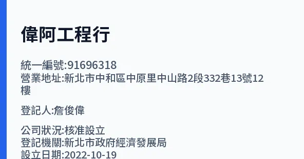 偉阿工程行的照片-統編 91696318(新北市) 公司登記資料與營業項目詳細圖表