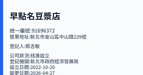 早點名豆漿店的照片-統編 91696372(新北市) 公司登記資料與營業項目詳細圖表