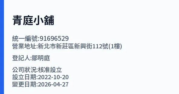 青庭小舖的照片-統編 91696529(新北市) 公司登記資料與營業項目詳細圖表