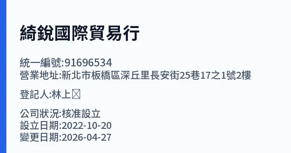 綺銳國際貿易行的照片-統編 91696534(新北市) 公司登記資料與營業項目詳細圖表