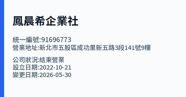 鳳晨希企業社的照片-統編 91696773(新北市) 公司登記資料與營業項目詳細圖表