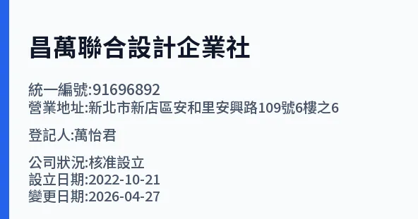 昌萬聯合設計企業社的照片-統編 91696892(新北市) 公司登記資料與營業項目詳細圖表