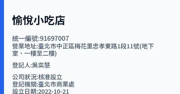 愉悅小吃店的照片-統編 91697007(臺北市) 公司登記資料與營業項目詳細圖表