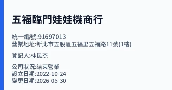 五福臨門娃娃機商行的照片-統編 91697013(新北市) 公司登記資料與營業項目詳細圖表