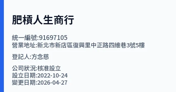 肥槓人生商行的照片-統編 91697105(新北市) 公司登記資料與營業項目詳細圖表