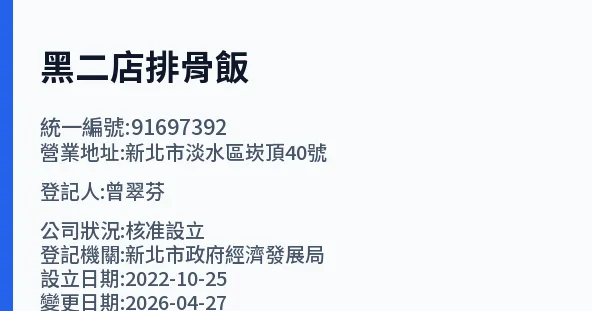 黑二店排骨飯的照片-統編 91697392(新北市) 公司登記資料與營業項目詳細圖表