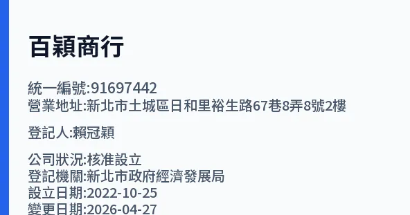 百穎商行的照片-統編 91697442(新北市) 公司登記資料與營業項目詳細圖表