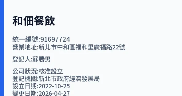 和佃餐飲的照片-統編 91697724(新北市) 公司登記資料與營業項目詳細圖表