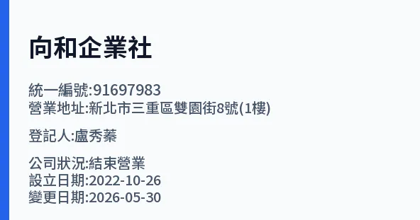 向和企業社的照片-統編 91697983(新北市) 公司登記資料與營業項目詳細圖表