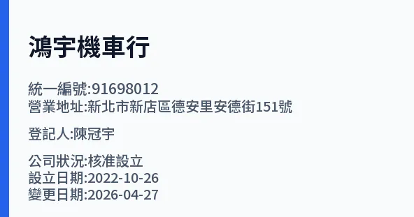 鴻宇機車行的照片-統編 91698012(新北市) 公司登記資料與營業項目詳細圖表