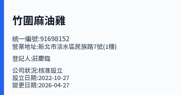 竹圍麻油雞的照片-統編 91698152(新北市) 公司登記資料與營業項目詳細圖表