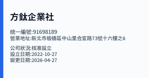 方鈦企業社的照片-統編 91698189(新北市) 公司登記資料與營業項目詳細圖表