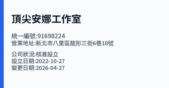 頂尖安娜工作室的照片-統編 91698224(新北市) 公司登記資料與營業項目詳細圖表