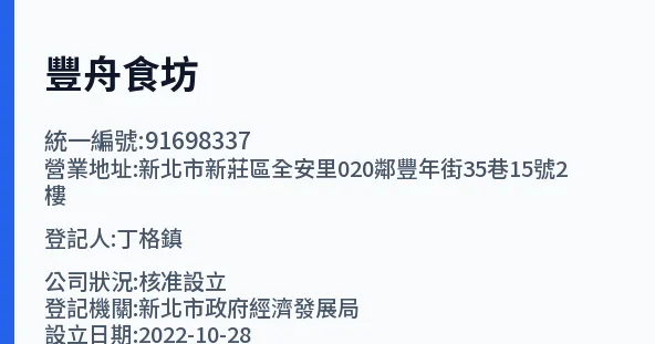 豐舟食坊的照片-統編 91698337(新北市) 公司登記資料與營業項目詳細圖表