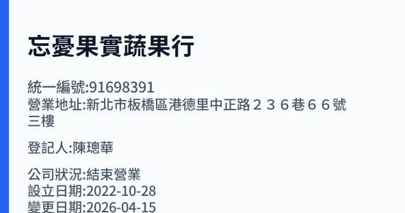 忘憂果實蔬果行的照片-統編 91698391(新北市) 公司登記資料與營業項目詳細圖表