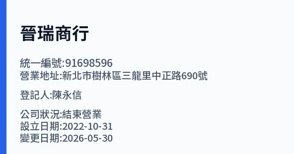 晉瑞商行的照片-統編 91698596(新北市) 公司登記資料與營業項目詳細圖表
