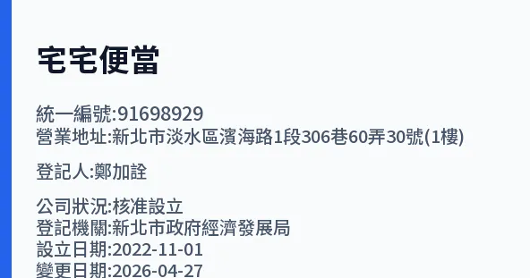 宅宅便當的照片-統編 91698929(新北市) 公司登記資料與營業項目詳細圖表