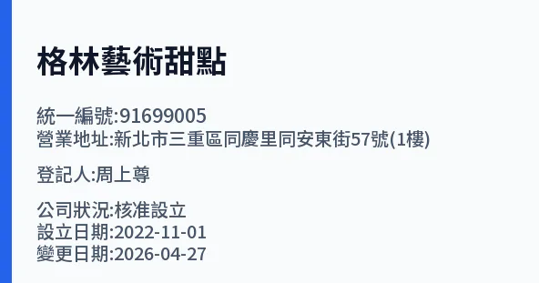 格林藝術甜點的照片-統編 91699005(新北市) 公司登記資料與營業項目詳細圖表