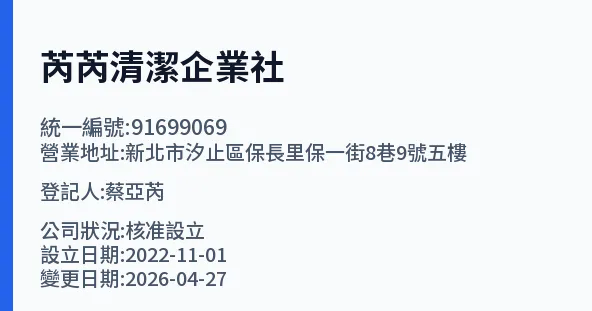 芮芮清潔企業社的照片-統編 91699069(新北市) 公司登記資料與營業項目詳細圖表