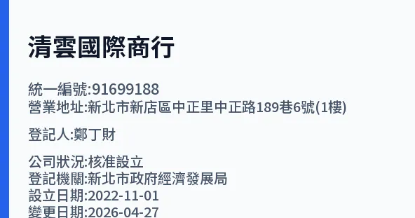 清雲國際商行的照片-統編 91699188(新北市) 公司登記資料與營業項目詳細圖表